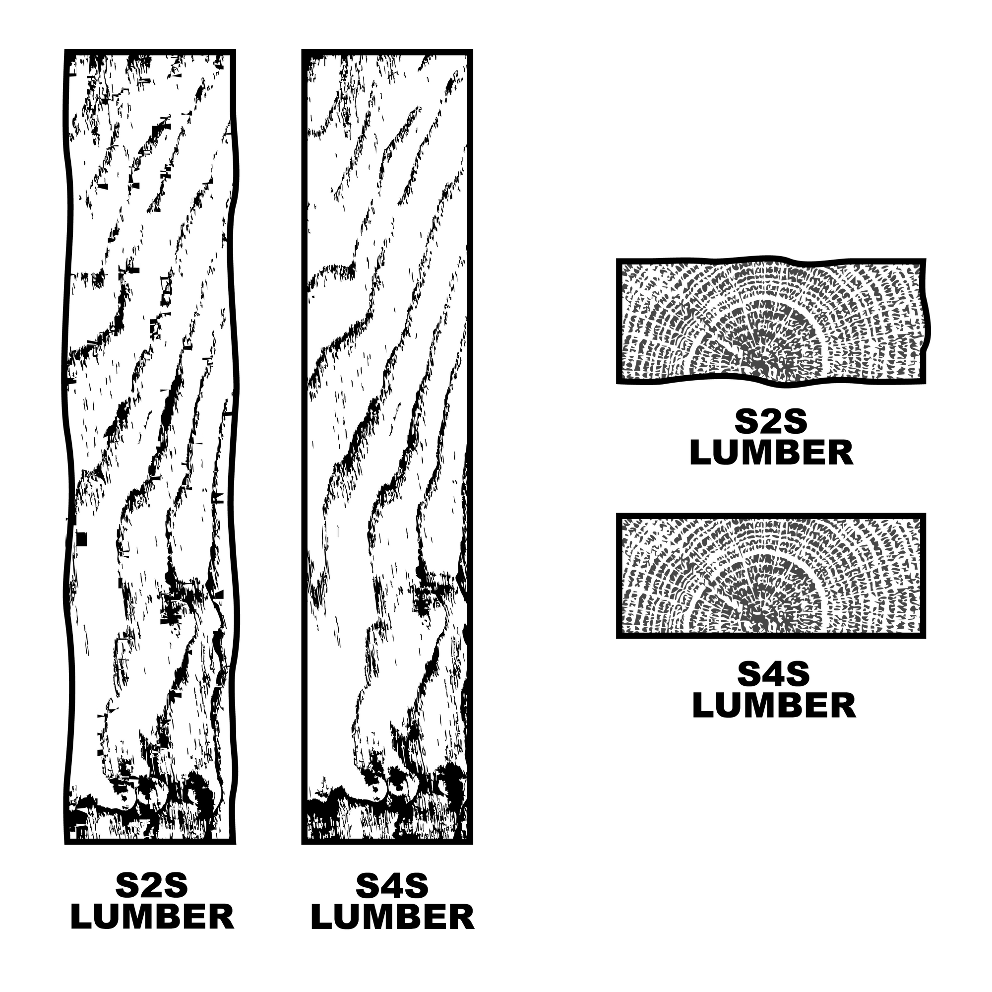 Lumber – Black Forest Wood Co.