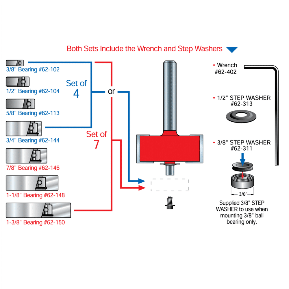 Router Bits – Black Forest Wood Co.
